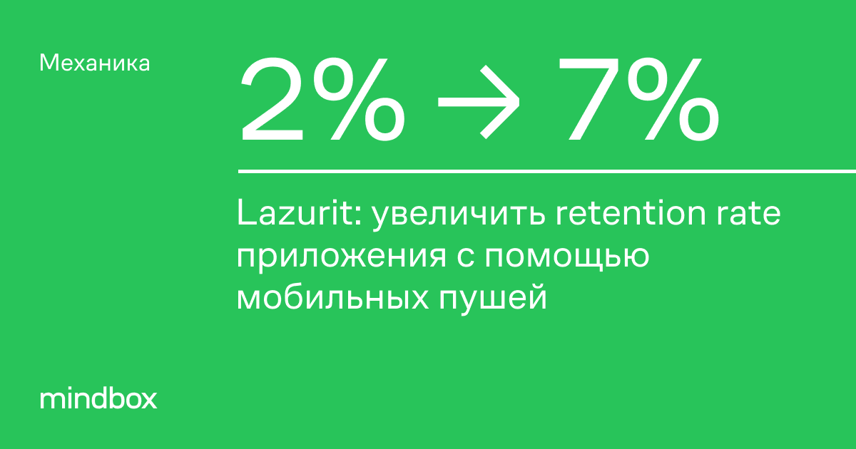 Кейс Лазурит: Увеличиваем retention rate мобильного приложения с помощью пушей - Журнал Mindbox ...