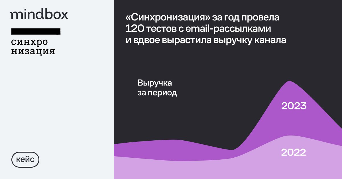 Синхронизация провела 120 тестов email-рассылки и удвоила доходы канала - Журнал Mindbox о ...