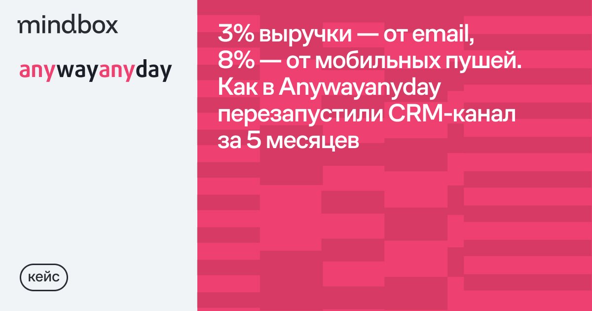 3% выручки — от email, 6% — от мобильных пушей. Как в Anywayanyday перезапустили CRM-канал за 5 ...