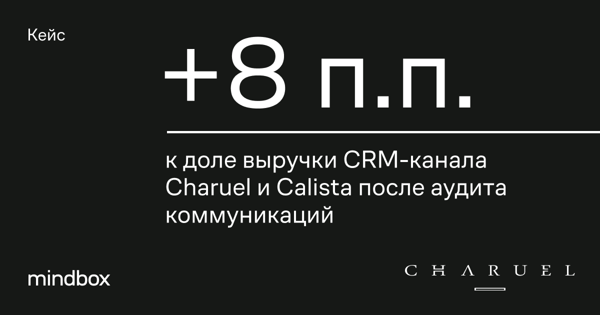 Аудит коммуникаций Charuel и Calista увеличил долю выручки CRM-канала на 8 п.п. - Журнал Mindbox ...