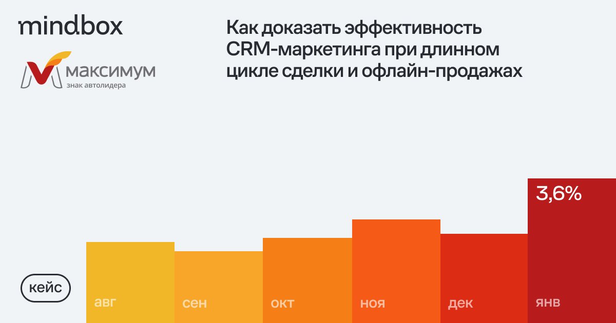 Как доказать эффективность CRM-маркетинга при длинном цикле сделки и офлайн-продажах. Кейс ...