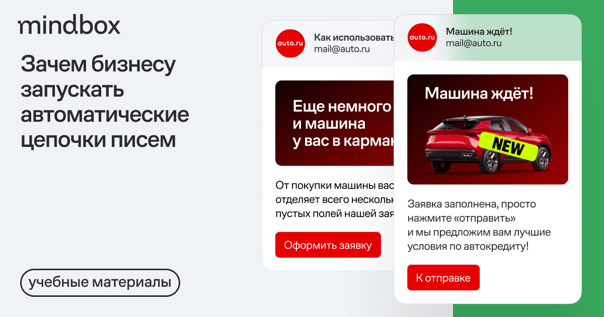 Автоматическая цепочка писем: как создать успешную email рассылку - Журнал Mindbox о разумном ...