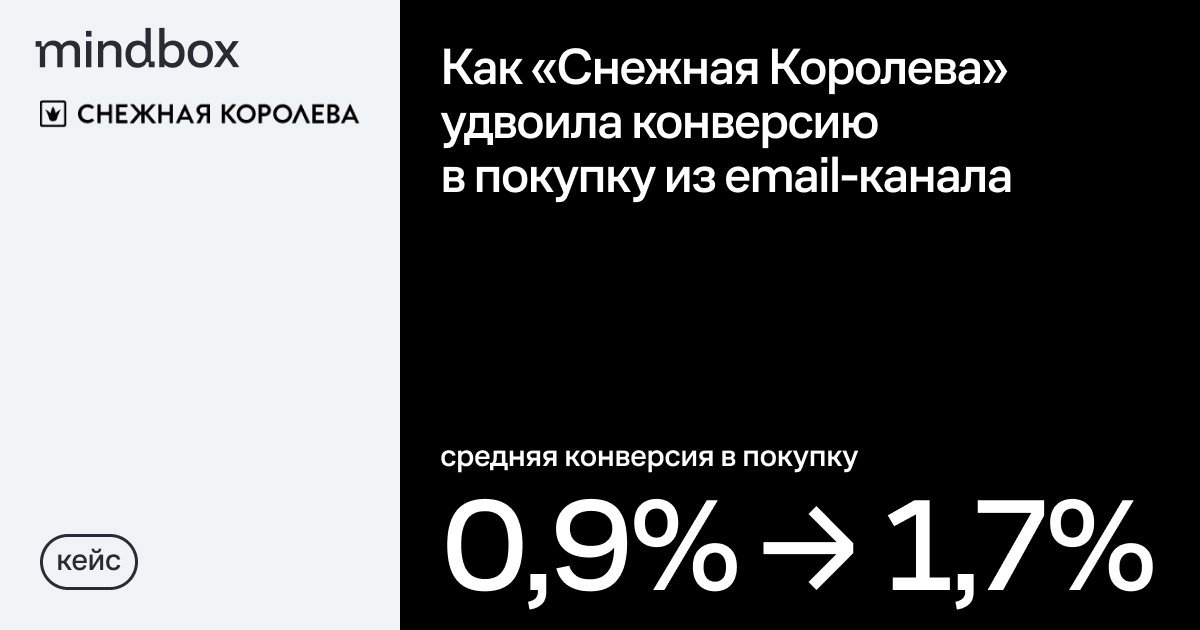 Как Снежная Королева удвоила конверсию в покупку из email-канала - Журнал Mindbox о разумном бизнесе