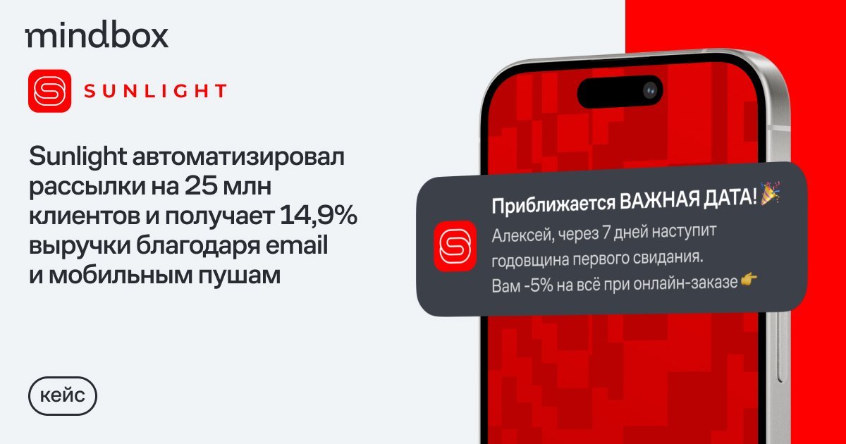 Sunlight автоматизировал рассылки на 25 млн клиентов и получает 14,9% выручки благодаря email и ...