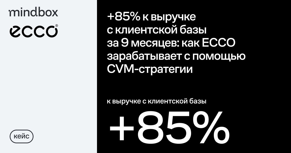 +85% к выручке с клиентской базы за 9 месяцев: как ECCO зарабатывает с помощью CVM-стратегии ...