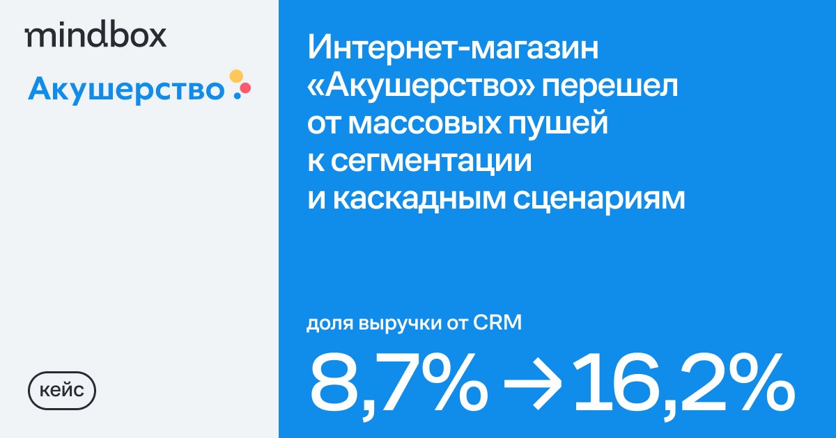 8,7% → 16,2% — доля выручки от CRM-канала. Интернет-магазин Акушерство перешел от массовых пушей ...