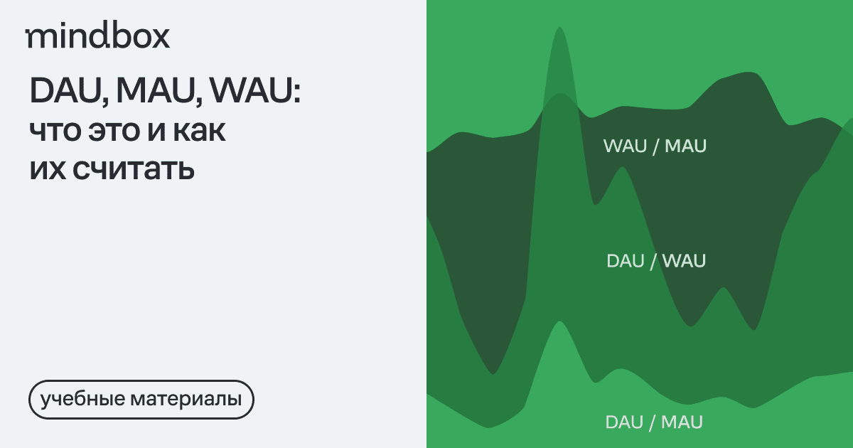 DAU, MAU, WAU: что означают эти метрики и как их считать - Журнал Mindbox о разумном бизнесе