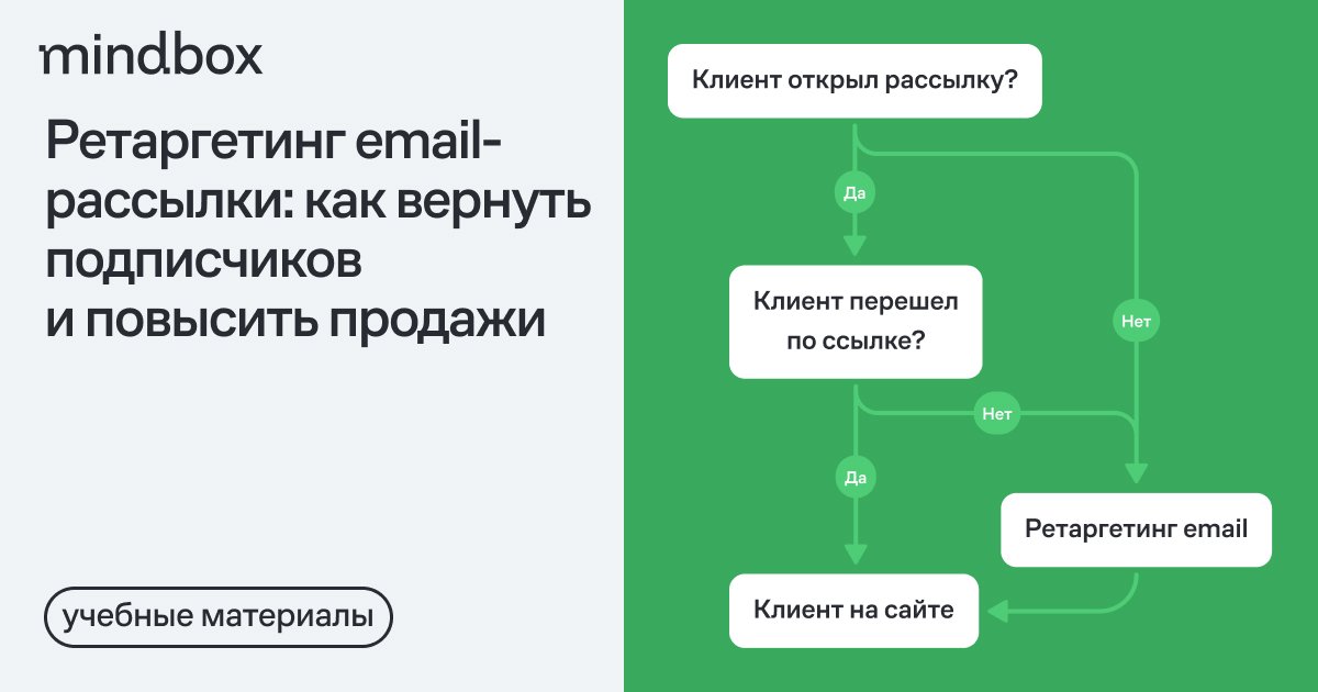 Email ретаргетинг: простые шаги к росту конверсии - Журнал Mindbox о разумном бизнесе