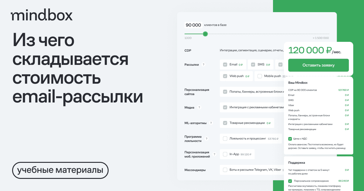 Сколько стоит рассылка: как рассчитать стоимость email-маркетинга - Журнал Mindbox о разумном ...